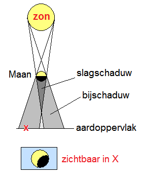 Mijmeringen: januari 2011